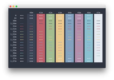 macos terminal theme tizu tech