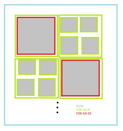 html custom images layout in gallery stack overflow