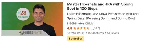 20 spring boot projects with code examples spring boot tutorial