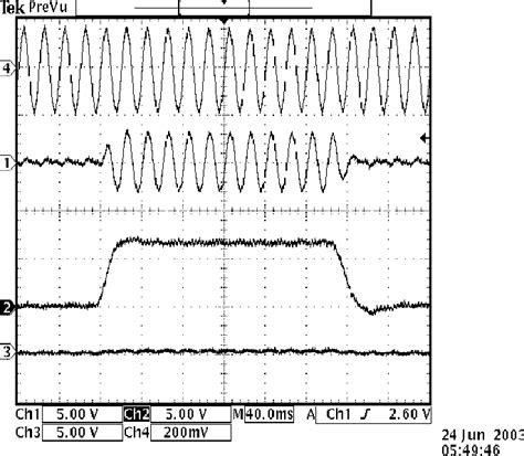 Figure 11 From Simple Direct Power Control Of Three Phase Pwm Rectifier