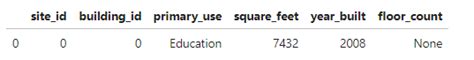 python 3 x using foreach in pyspark stack overflow