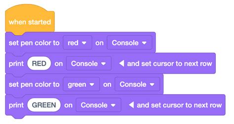 using the print console in vexcode iq with blocks vex library
