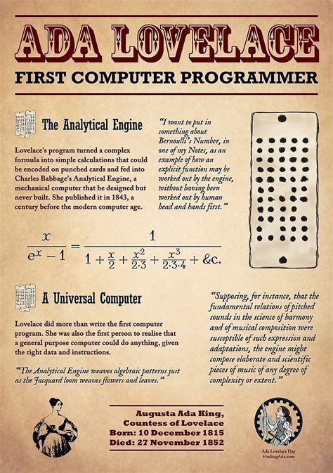 remembering ada lovelace the woman who invented computer programming