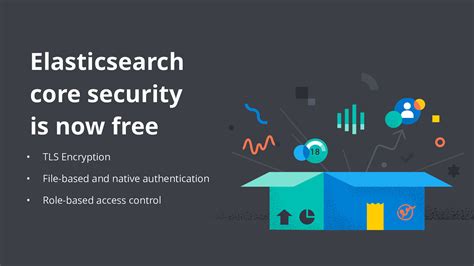 elasticsearch