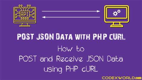 how to post and receive json data using php curl codexworld