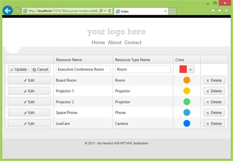 diving into asp mvc templates