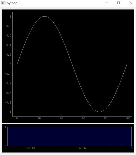 python 3 x pyqtgraph cross widget to plot not working stack overflow