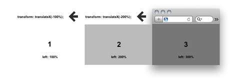 pure css slideshow