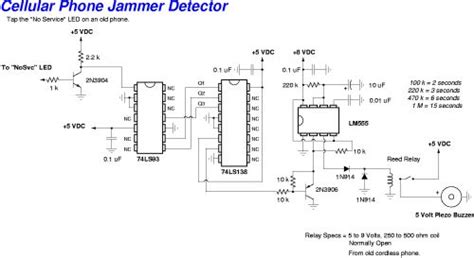 forums electronics cellular phone jammer detector rickey s world