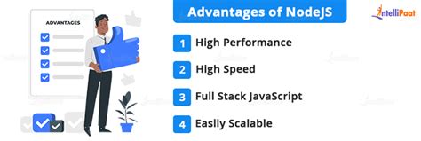what is node js use cases architecture and advantages bpi the