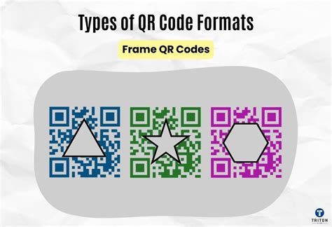 The Ultimate Guide To Types Of Qr Codes