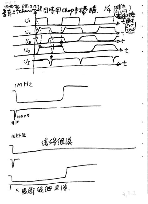 Eelab8 Eelab8 Htm [數位電路基礎ii 邏輯電路設計 加法器 計數器 邏輯與類比電路之介面 賽跑現象] Rev Tlyeh