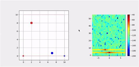 python using multithreading or multiprocessing to display two real