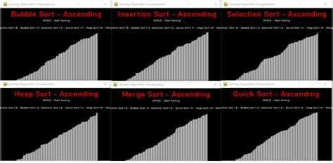 github asharbinkhalil sorting visualizer app 10 sorting algorithms