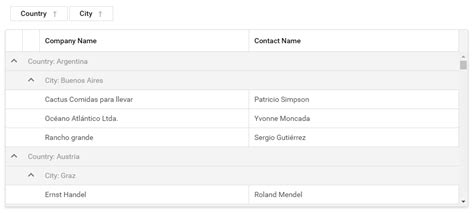 asp gridview enhancements merged groups header filter search