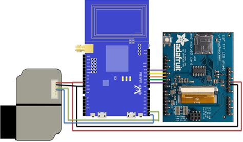 ameba arduino [rtl8195am] [rtl8710af] spi show pm2 5