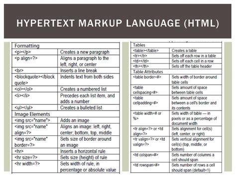 ppt hypertext hypermedia powerpoint presentation free download id