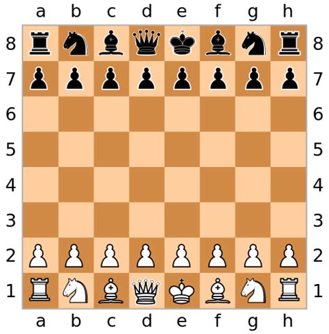 the chess board at rest chess fundamentals on guides