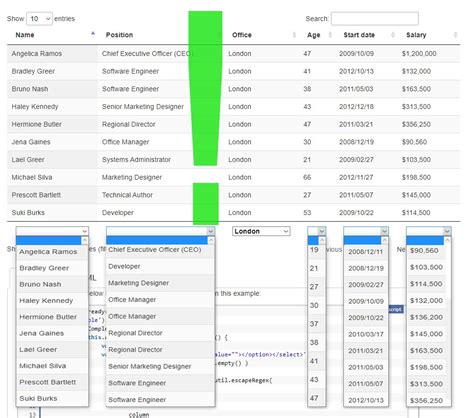 individual column searching select inputs — datatables forums