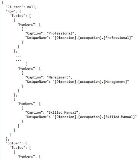 to fill the series of line chart with other json data format stack