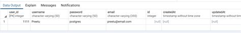 node js apollo graphql postgres why is this query returning null
