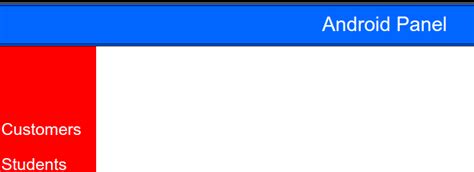 html top white line and css reset not working stack