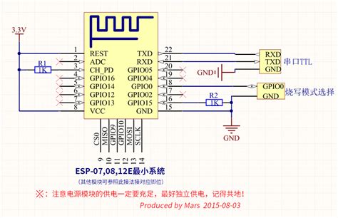 Wifi Esp8266入门开发 一 Arduino环境搭建 Esp 8266 Rduin Csdn博客