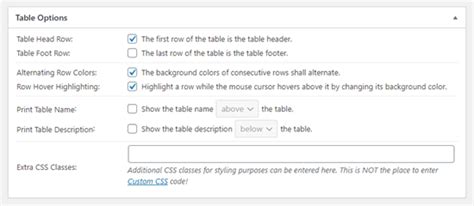 how to add tables in wordpress posts and pages no html required