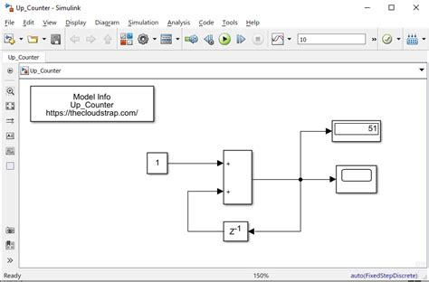 simulink tutorial series 7 thecloudstrap