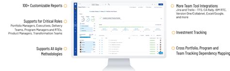 introducing jira align agile scaled for the enterprise cprime