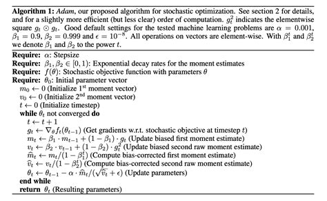 complete guide to adam optimization by layan alabdullatef towards