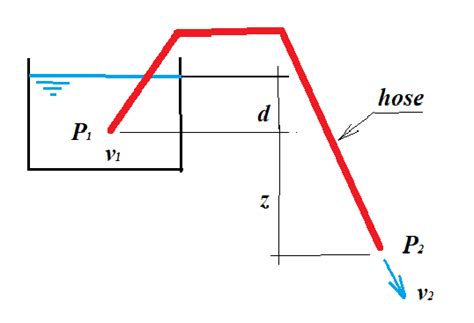 python how to crop object get the location information from an image