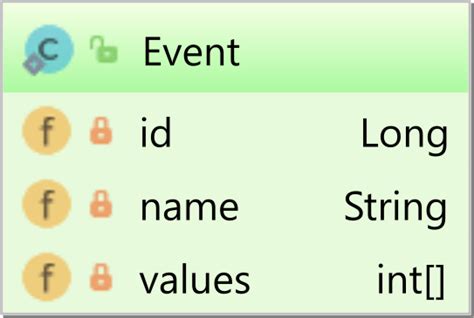 how to bind custom hibernate parameter types to jpa queries vlad mihalcea