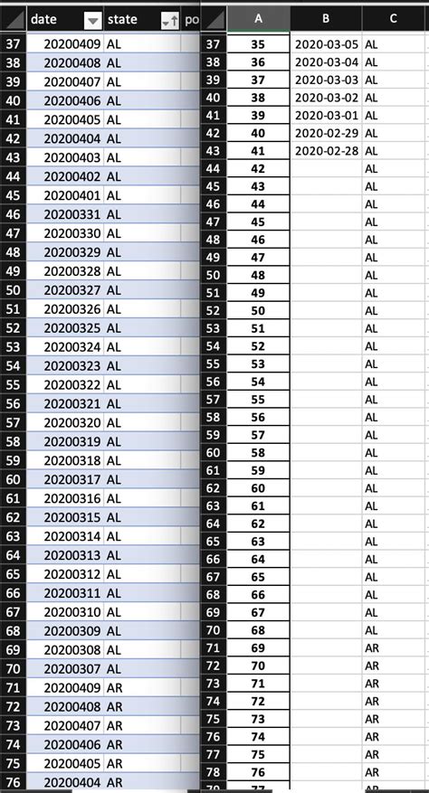 python pandas pd to datetime removing duplicate values stack overflow