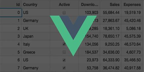how to build a vue data grid in minutes wijmo