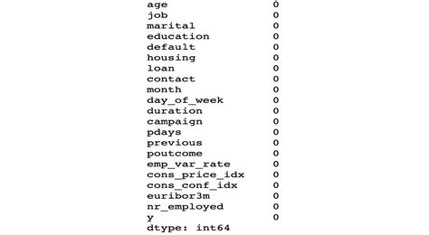 data cleaning data science with python