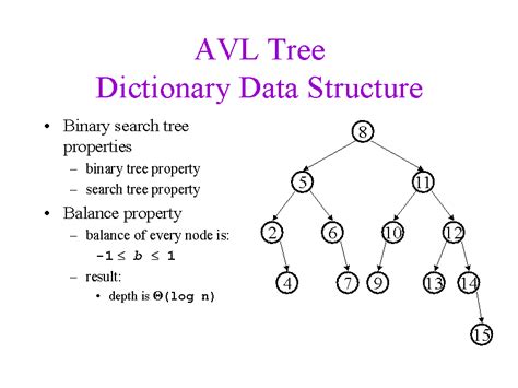 avl tree