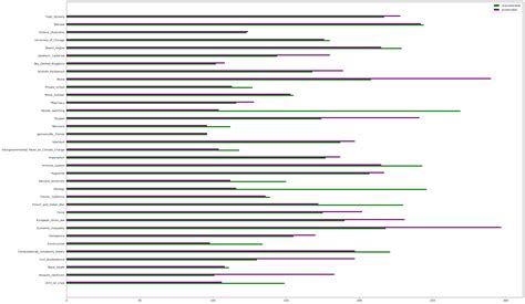 efficient bert finding your optimal model with multimetric bayesian