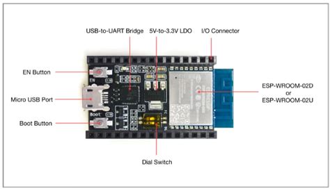 esp8266 devkitc schematic