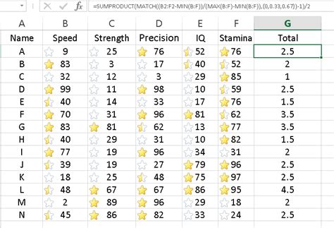 conditional formatting excel counting icon set to