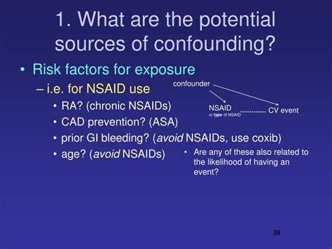 Ppt Epidemiology Module 3 Systematic And Random Error Biases And