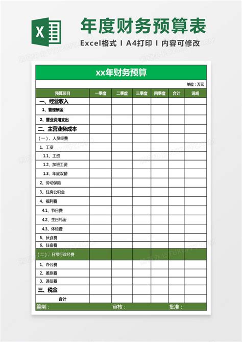 公司年度财务预算表模板下载 财务 图客巴巴