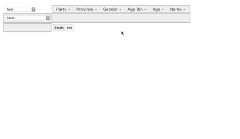 pivottable js