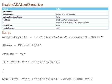 updated automatic intune documentation workplace ninja s