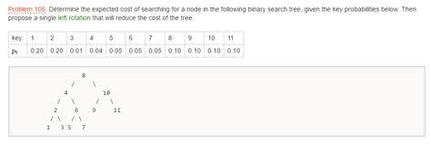 solved a greedy approach to the optimal binary search tre