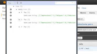 java list append causing duplicates in map if list append called for