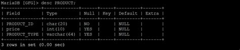 crear base de datos en mariadb usando pymysql en python barcelona geeks