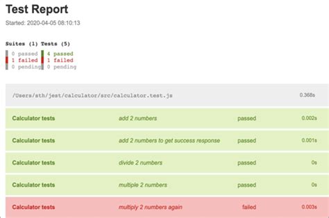 jest tutorial javascript unit testing using jest framework