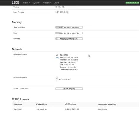 Dd Wrt Vs Tomato Vs Openwrt Which Router Firmware Is The Best