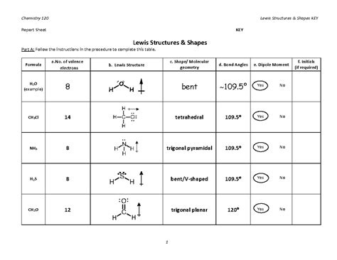 Lesson 7 Drawing Lewis Structures Youtube